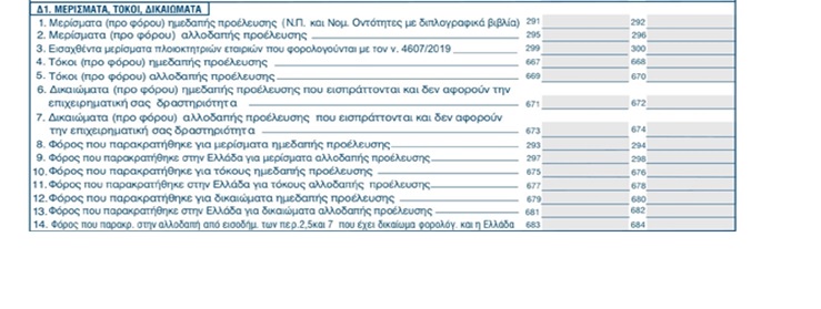 Πώς δηλώνονται τα εισοδήματα από το εξωτερικό - Οικονομικός Ταχυδρόμος ...
