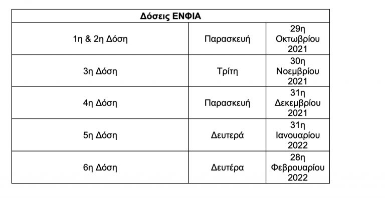 Φορολογικές δηλώσεις – Οδηγός για διορθώσεις στο Ε9 - Τι να προσέξετε ...