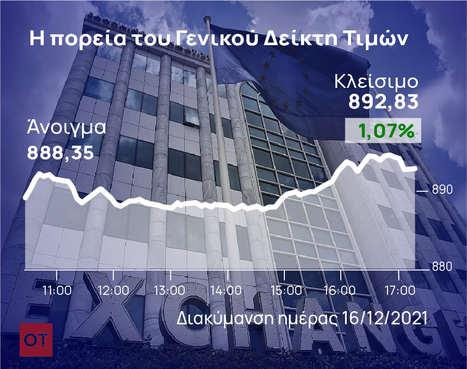 Χρηματιστήριο - Ανοδος δια χειρός Λαγκάρντ - Οικονομικός Ταχυδρόμος - ot.gr