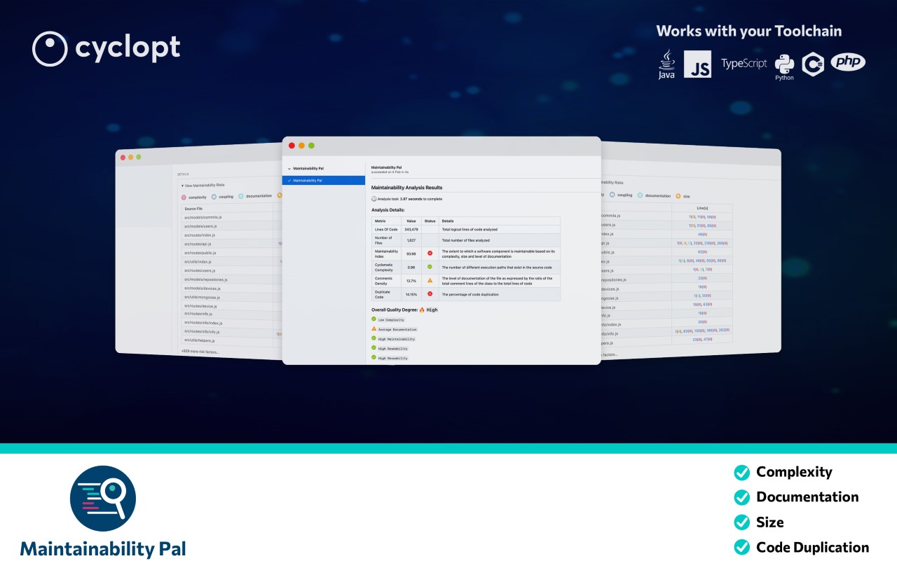 Cyclopt: Ελληνική startup δημιουργεί το εργαλείο συντήρησης λογισμικού Maintainability Pal | in.gr