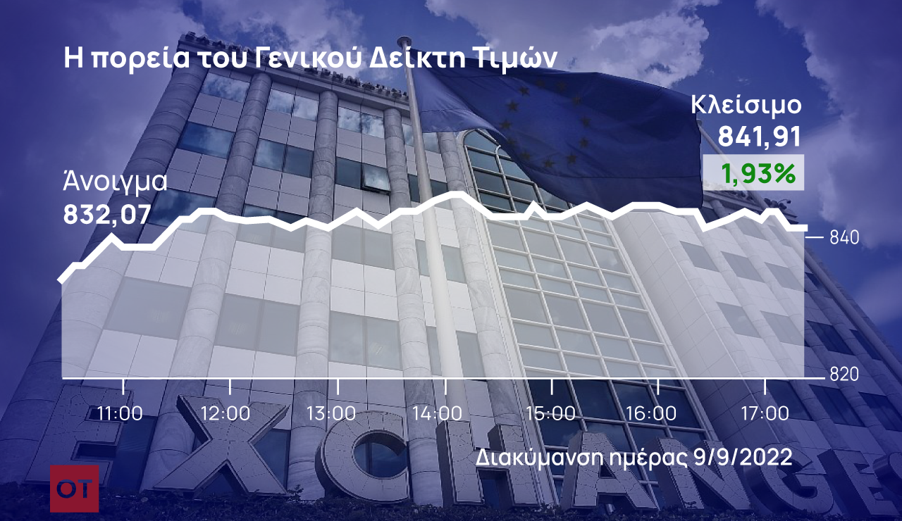 Χρηματιστήριο Αθηνών: Εθνική και ΟΤΕ οδηγοί στο άλμα του - Οικονομικός ...