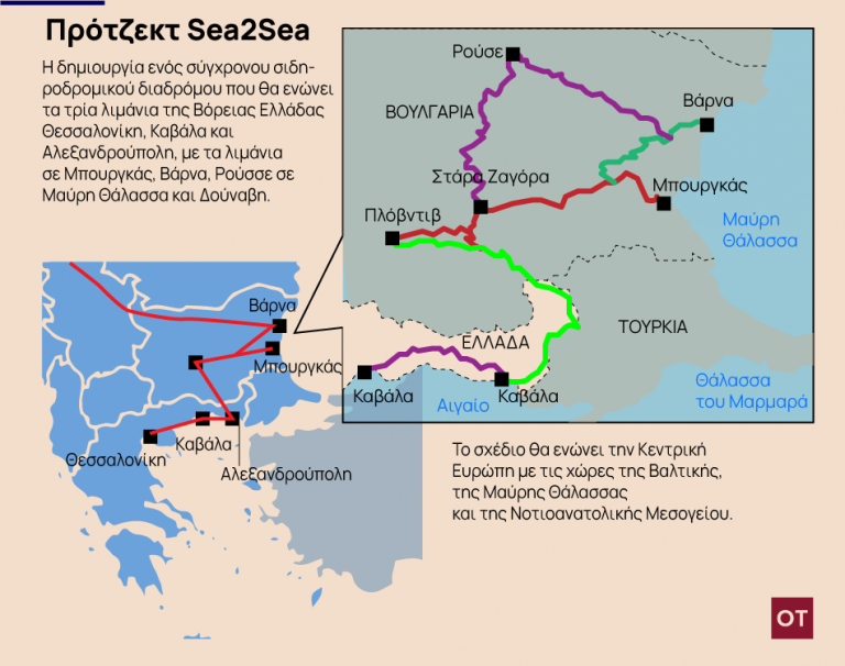 Πώς θα μπει σε ράγες η σιδηροδρομική Παράκαμψη Βοσπόρου - Οικονομικός ...