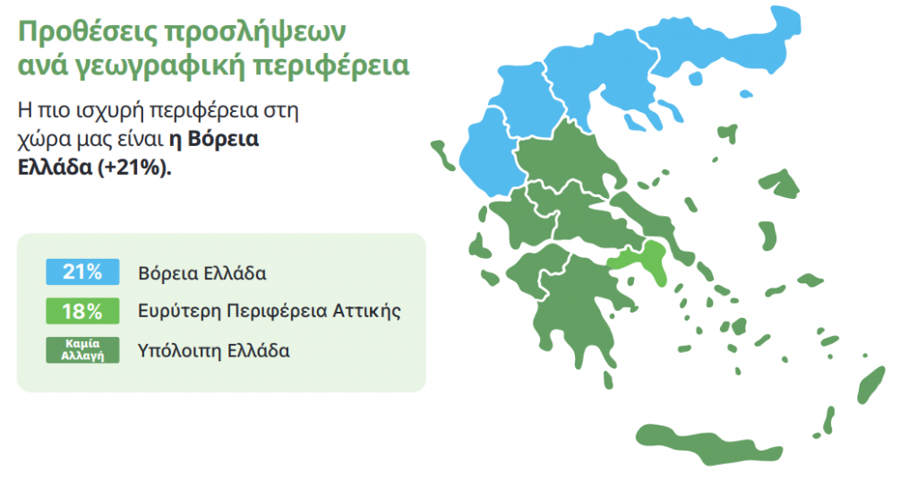 ManpowerGroup: Η Πληροφορική είναι ο ισχυρότερος κλάδος στην Ελλάδα ...