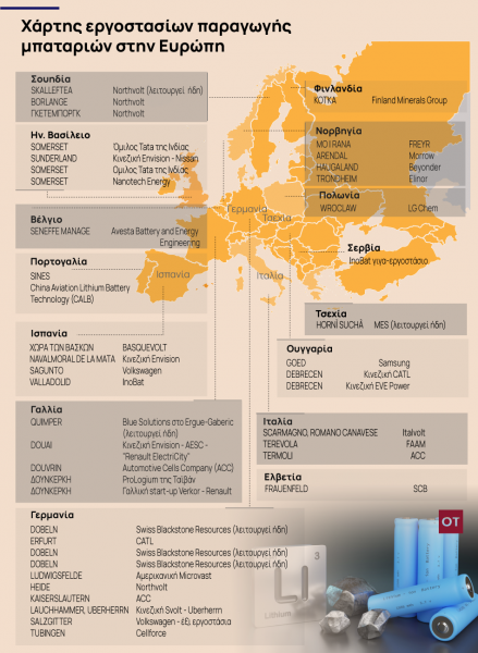 Νέα μέγα deal στα ηλεκτρικα ΙΧ - Τα νέα εργοστάσια μπαταριών στην ...