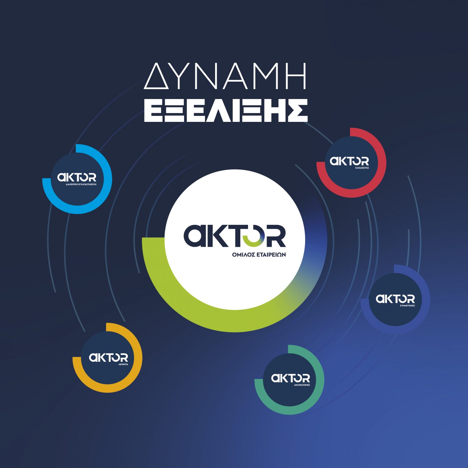 AKTOR: Το σχέδιο Μπάκου, Καϋμενάκη και Εξάρχου για τον όμιλο των 3,2 ...