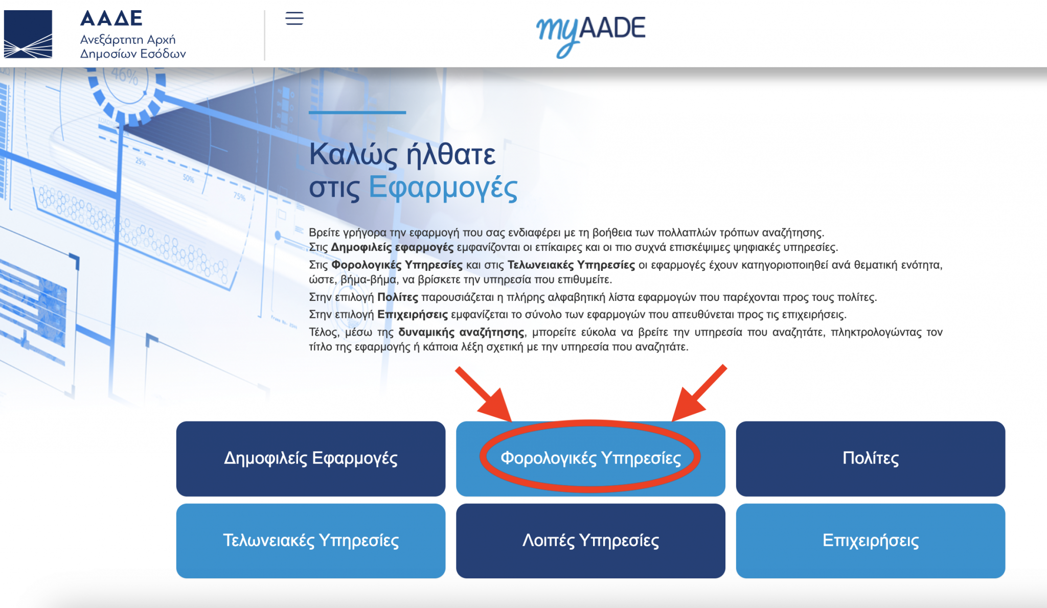 Τέλη κυκλοφορίας: Πώς τα εκτυπώνουμε με ή χωρίς κωδικούς TAXISnet ...