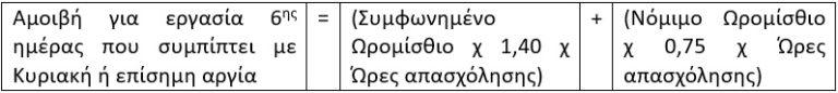 Εργασία: Πότε είναι νόμιμη η απασχόληση και την 6η μέρα - ΕΚΦ