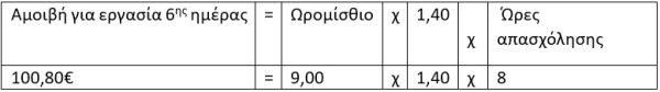 Εργασία: Πότε είναι νόμιμη η απασχόληση και την 6η μέρα - Οικονομικός ...