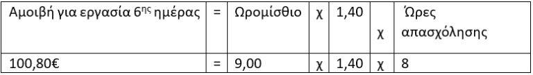 Εργασία: Πότε είναι νόμιμη η απασχόληση και την 6η μέρα - Οικονομικός ...