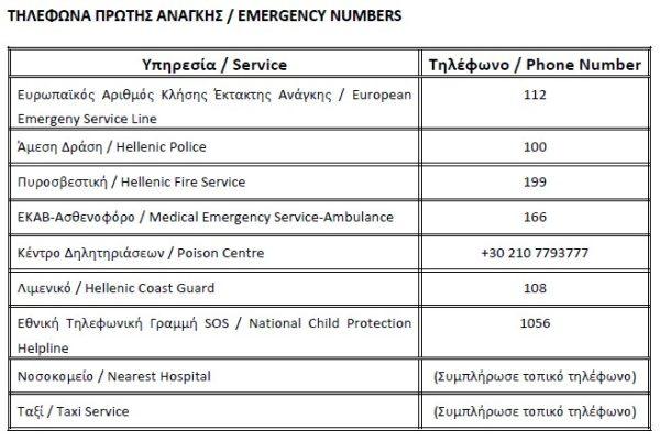 Airbnb: Τι προδιαγραφές πρέπει να έχουν τα ακίνητα - Η εγκύκλιος - Οικονομικός Ταχυδρόμος - ot.gr