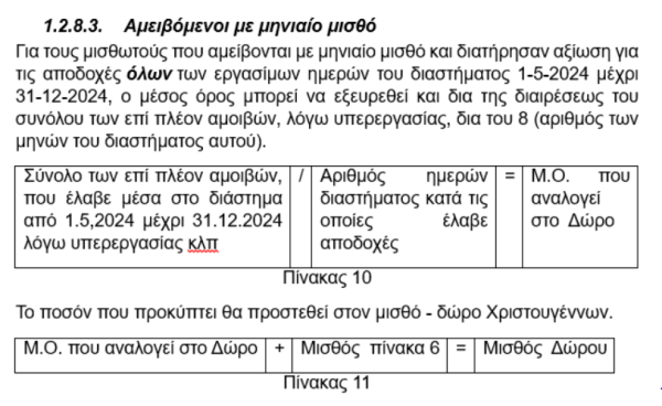 Το Επίδομα (Δώρο) Χριστουγέννων 2025 και Νέου Έτους 2026 - Οικονομικός ...